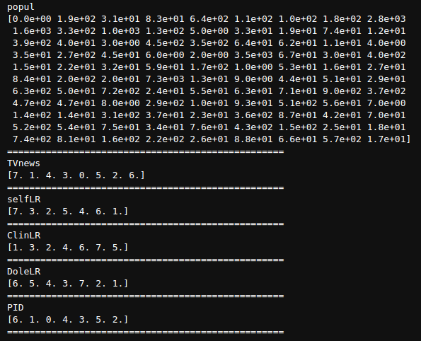  Python Statsmodels Logistic Regression Odds Ratio 